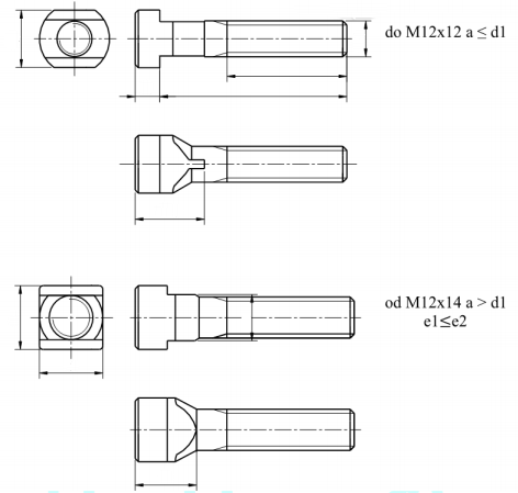 Śruba DIN 787,ISO 299 kl.12.9 BP M20-M42 - Śruby24
